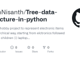 Github Ramnisanth Tree Data Structure In Python A Small Hobby