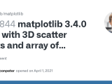 Matplotlib 3 4 0 Bug With 3d Scatter Plots And Array Of Different