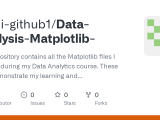 Github Rashi Github1 Data Analysis Matplotlib This Repository