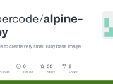 Github Cybercode Alpine Ruby Dockefile To Create Very Small Ruby
