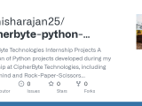 Github Manisharajan25 Cipherbyte Python Projects Cipherbyte
