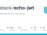 Github Labstack Echo Jwt Jwt Middleware For Echo Framework