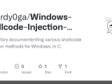 Github Wizardy0ga Windows Shellcode Execution Methods A Repository