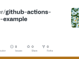Github Htder Github Actions Cicd Example