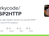 Github Merkycode Rtsp2http A Simple Light Weight Solution To