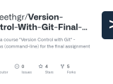 Github Puneethgr Version Control With Git Final Assignment Command