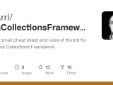 Github Nlharri Javacollectionsframeworkcheatsheet This Is A Small