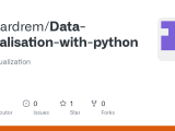 Github Edwardrem Data Visualisation With Python Data Visualization