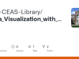 Github The Ceas Library Data Visualization With Python