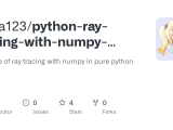 Github Kwea123 Python Ray Tracing With Numpy Example Example Of Ray