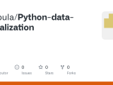 Github Jenpula Python Data Visualization