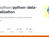 Python Data Visualization Readme Md At Main Talkpython Python Data
