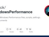 Github Itoleck Windowsperformance Various Windows Performance Files