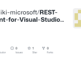 Rest Client For Visual Studio Code Example Requests For Azure Rest