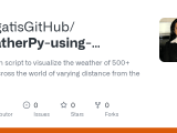Github Pragatisgithub Weatherpy Using Python Requests Apis Json