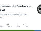 Github Programmer Ke Webapp Tutorial Piku Experiments With Build A