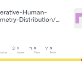Github Generative Human Geometry Distribution Web Github Io
