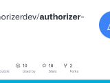 Github Authorizerdev Authorizer Go