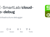 Github Bme Smartlab Cloud Deep Debug A Cloud Infrastructure Debugger