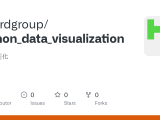 Github Flybirdgroup Python Data Visualization Data可视化