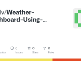 Github Ekellv Weather Dashboard Using Openweather Api