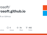 Github Microsoft Microsoft Github Io Microsoft On Github