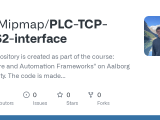 Github Themipmap Plc Tcp Ros2 Interface This Repository Is Created