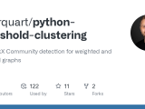 Github Imarquart Python Threshold Clustering Networkx Community