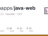 Java Web Examples Demo Success Html At Master Hzuapps Java Web Github