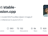Github Leejet Stable Diffusion Cpp Stable Diffusion And Flux In Pure