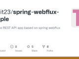 Github Sumit23 Spring Webflux Sample A Sample Rest Api App Based On