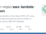 Github Open Mpic Aws Lambda Python An Implementation Of The Open