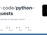 Github Dsr Code Python Requests Simple Overview Of Requests Module