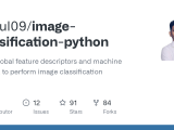 Github Gogul09 Image Classification Python Using Global Feature