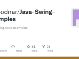 Github Janbodnar Java Swing Examples Java Swing Code Examples