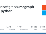 Msgraph Sdk Python Docs General Samples Md At Main Microsoftgraph