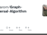 Github Mayarom Graph Traversal Algorithm