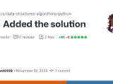 Added The Solution By Vedant0109 Pull Request 96 Codebasics Data