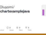 Github Benoluyomi Flowchartexamplejava