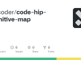 Github Soycoder Code Hip Cognitive Map
