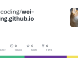 Wei Coding Github Io Github Dependabot Yml At Master Wei Coding Wei