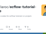 Github Perillaroc Ecflow Tutorial Code Example Codes For Ecflow