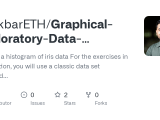 Github Aliakbareth Graphical Exploratory Data Analysis Using Python