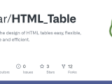 Github Pear Html Table Makes The Design Of Html Tables Easy