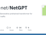 Github Where Software Is Built