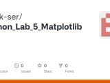 Github Serik Ser Python Lab 5 Matplotlib