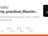 Github Lazarukb Udemy Practical Machinelearning Python Udemy