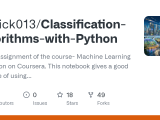 Github Patrick013 Classification Algorithms With Python A Final