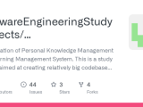 Github Softwareengineeringstudyprojects Knowyourknowledge
