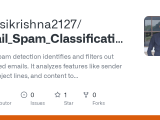 Email Spam Classification Using Python Streamlit Sms Spam Detection